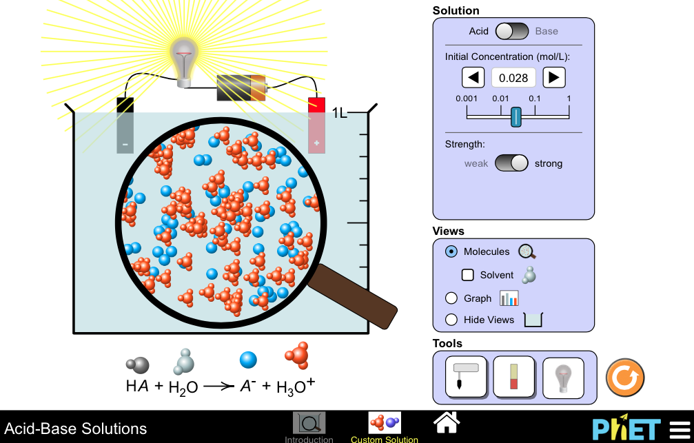 PhET Blog » Blog Archive » New HTML5 Acid-Base Solutions Simulation Now ...