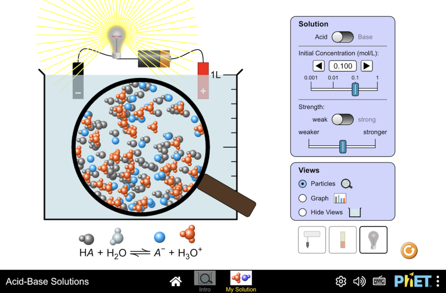 Acid-Base Solutions - Acids | Bases | Equilibrium - PhET Interactive ...