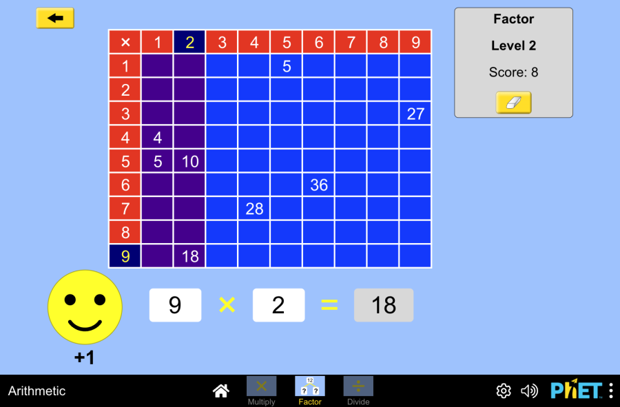 Arithmetic - Multiplication | Division | Factoring - PhET Interactive ...