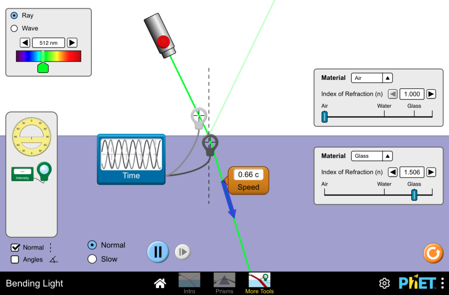 Lichtbrechung - SNELLIUSsches Gesetz, Brechnung, Reflektion - PhET