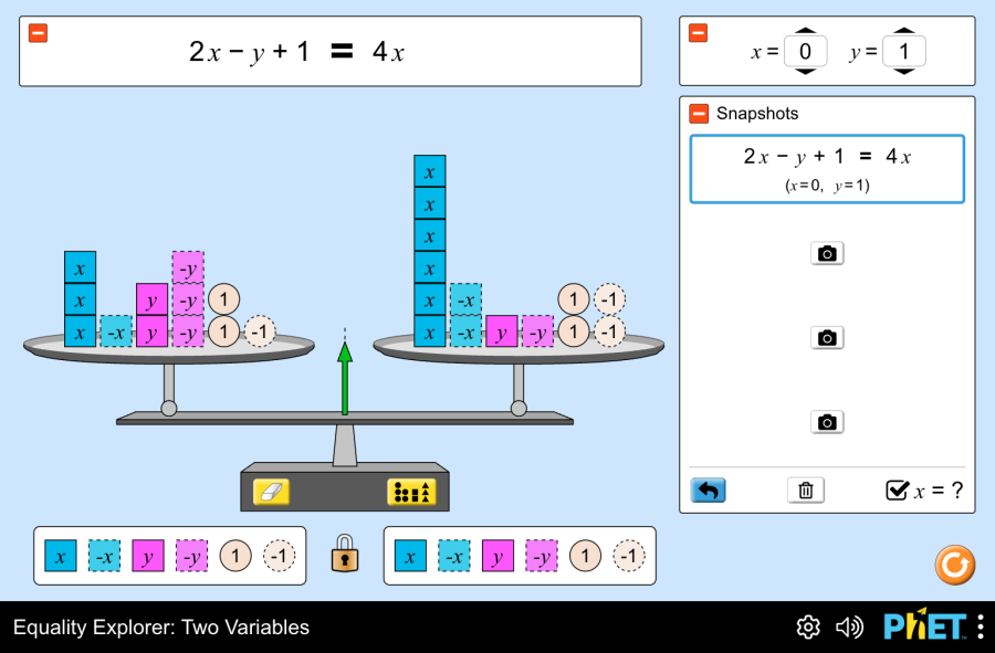 Тэнцэтгэл Судлах: Хоёр Хувьсагч - Тэгшитгэл | Харьцуулах үйлдэл | Тэгшитгэлийн систем - PhET ...