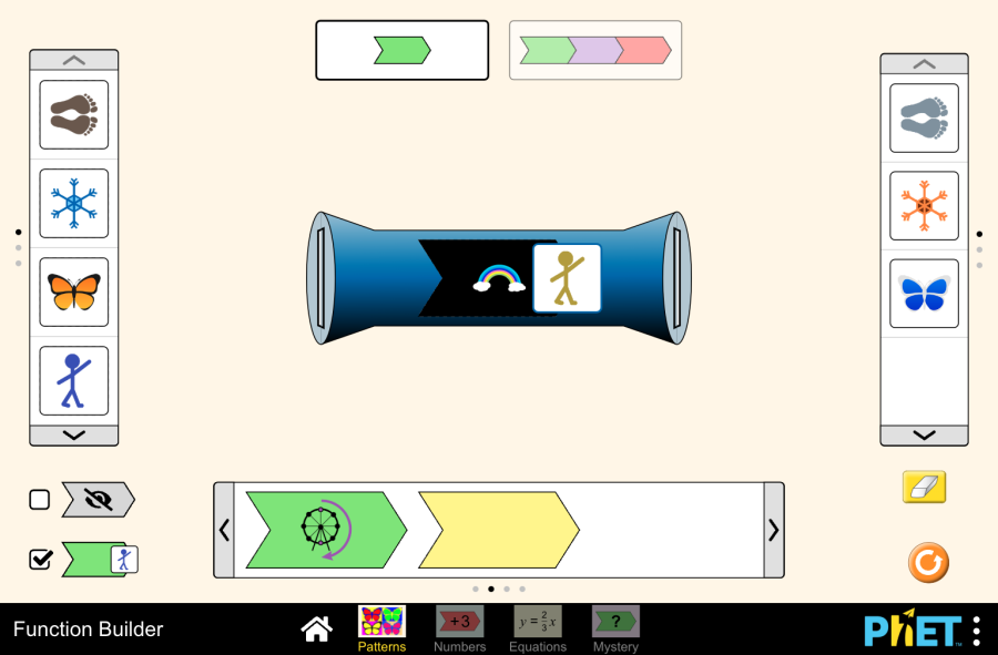 Function Builder - Functions, Ordered Pairs, Transformations - PhET
