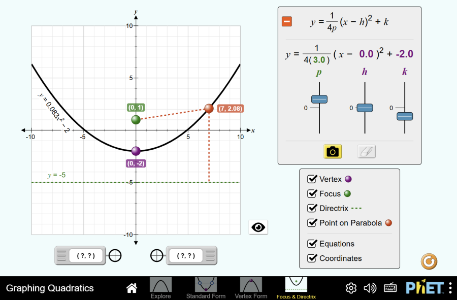 Graphing Quadratics - Graphing | Parabola | Quadratic Function - PhET ...