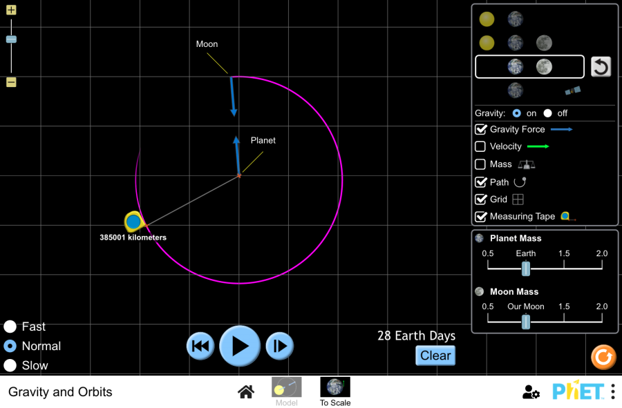 Gravity and Orbits - Gravitational Force | Circular Motion | Astronomy ... Gravity and Orbits - Gravitational Force | Circular Motion | Astronomy ...