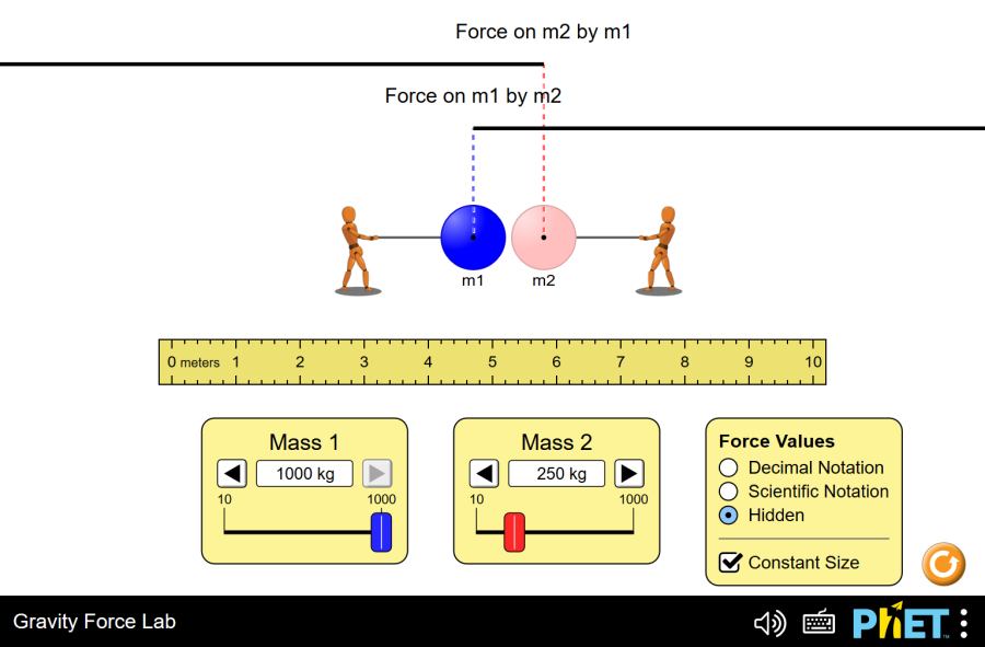 Lab de Fuerza de Gravedad - Fuerza Gravitacional | Ley del cuadrado ...
