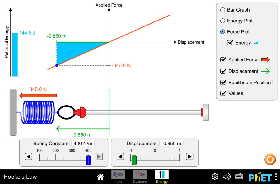 Hooke's Law Phet at Kim Delapaz blog