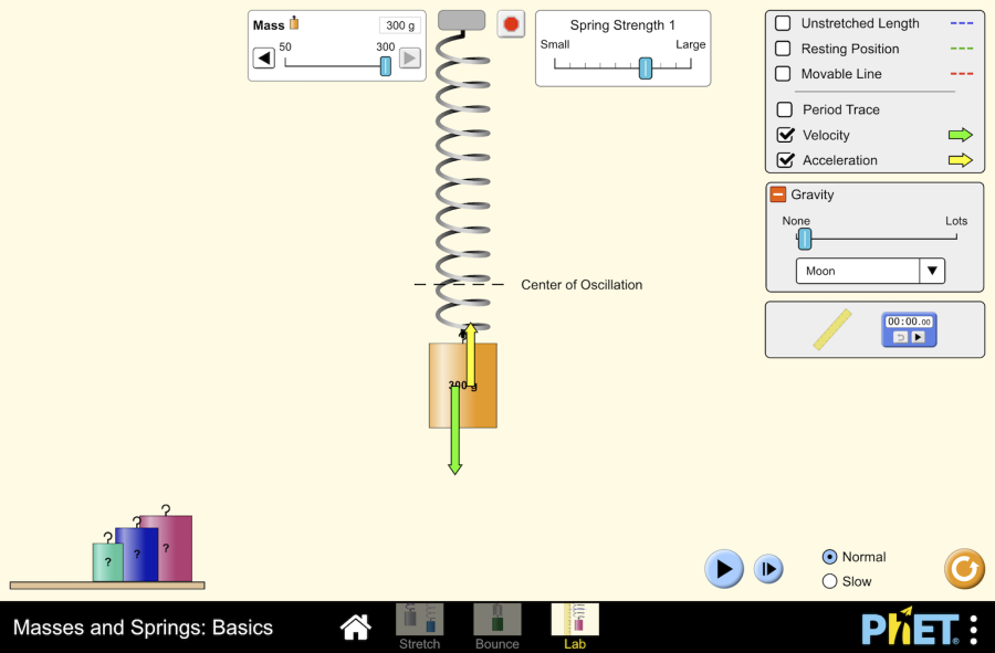 Masses and Springs: Basics - Measurement, Jaksollinen liike, Hooken ...