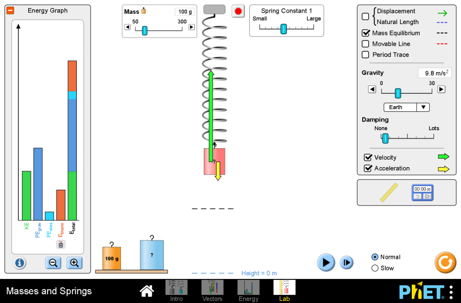 Masses and Springs - Periodic Motion | Hooke's Law | Conservation of ...
