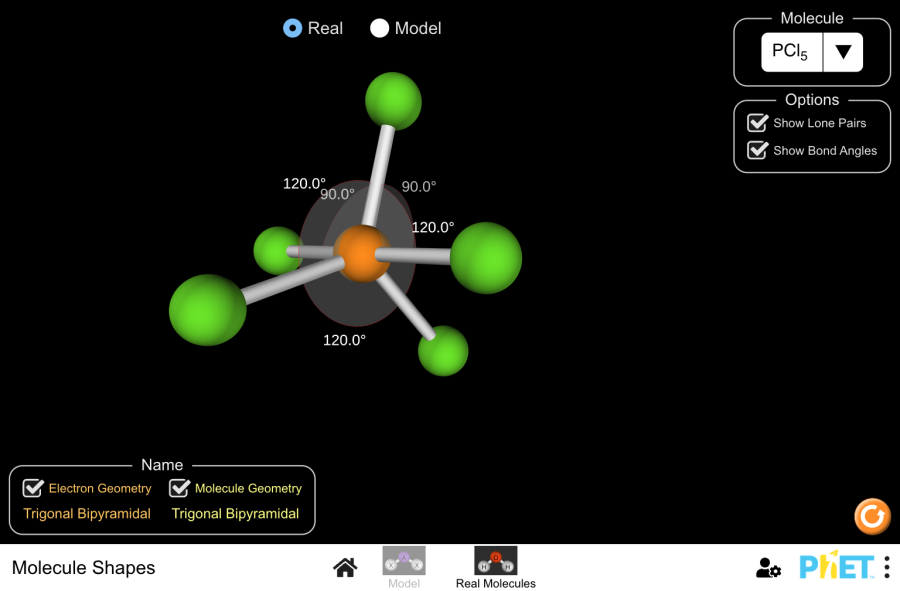 FARQIM KIMIA : PHET.COLORADO WEB