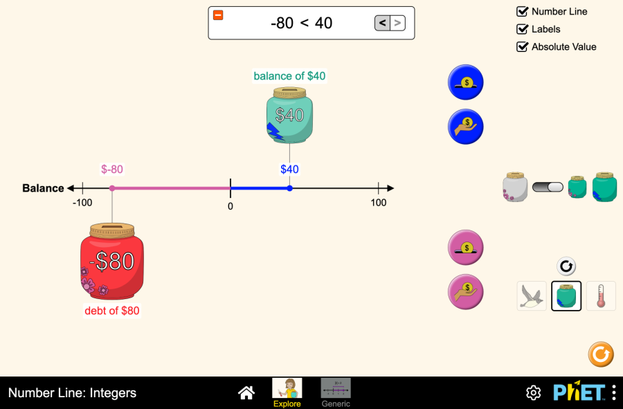 Number Line: Integers - Number Line | Integers | Absolute Value - PhET ...