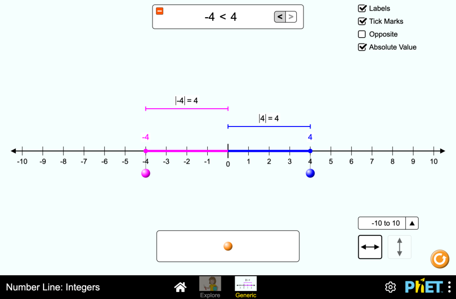 Number Line: Integers - Number Line | Integers | Absolute Value - PhET ...
