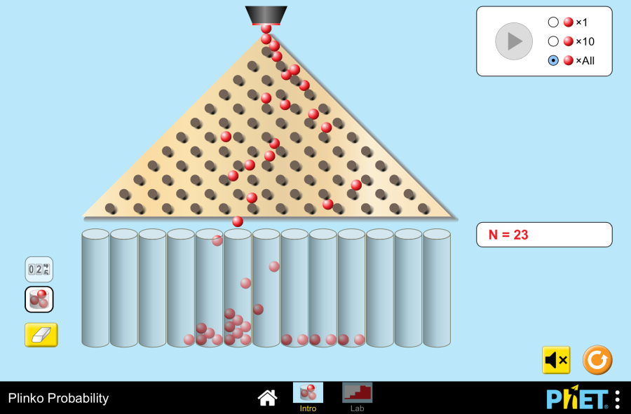 Probabilidad Plinko - Probabilidad | Estadística | Histogramas ...
