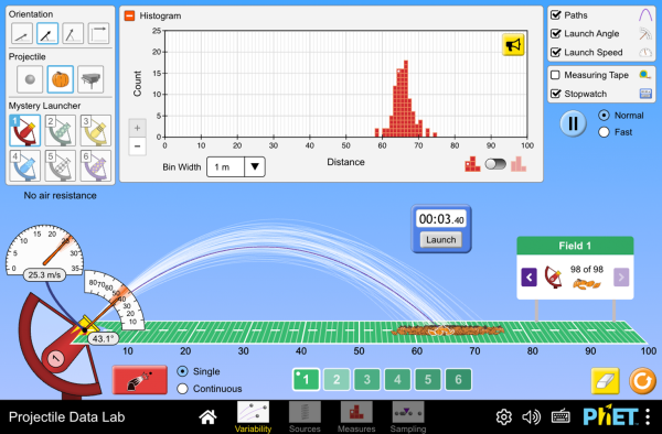 Projectile Data Lab Projectile Data Lab