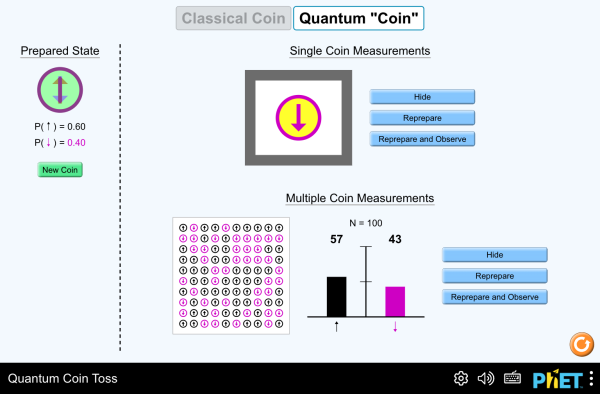 ‪Quantum Coin Toss‬
