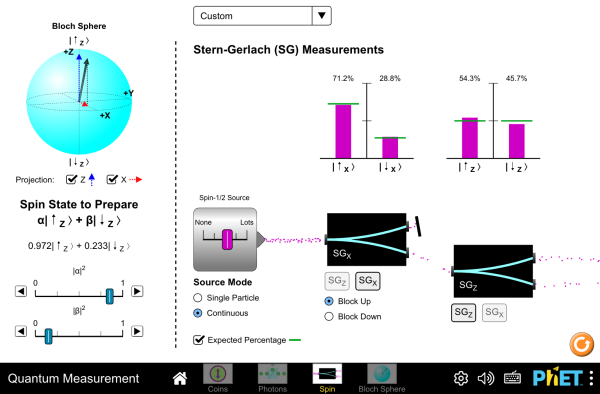 Quantum Measurement - Квантавая механіка | Квантавыя вымярэнні | Часціц са спінам 1/2 - PhET ...