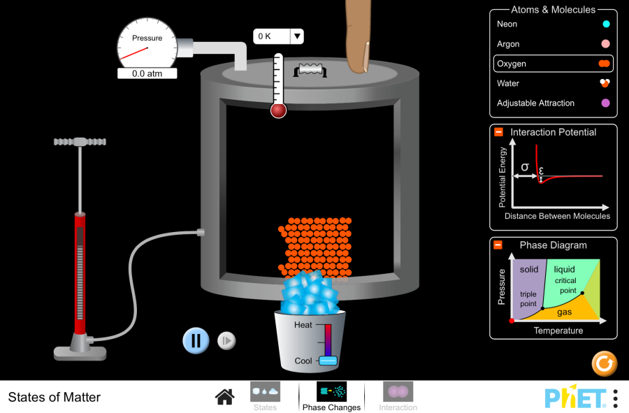 States of Matter - Atomic Bonding | Interaction Potential | Dipole ...