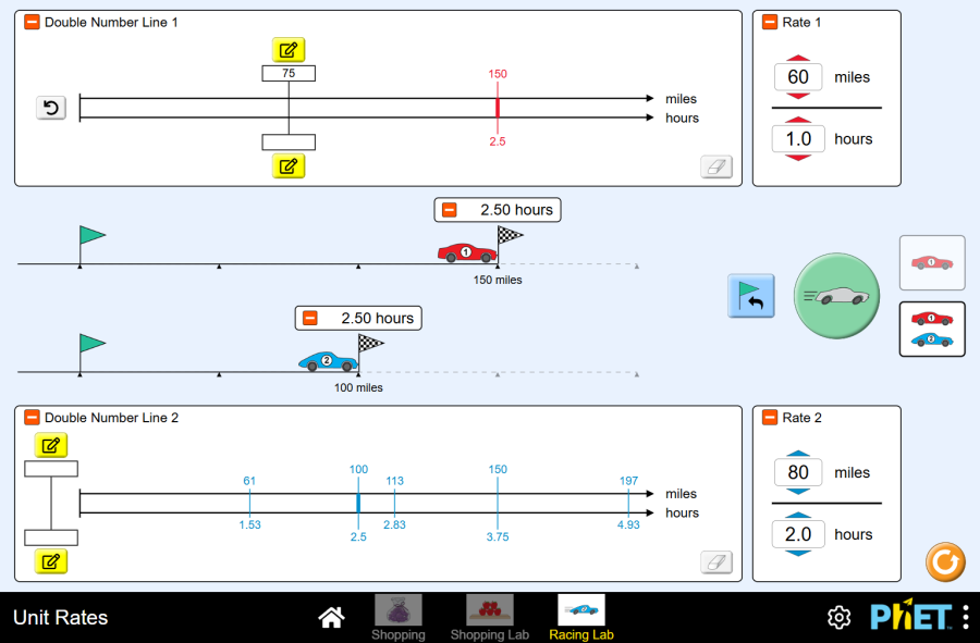 Unit Rates - Ratios | Proportional Reasoning | Double Number Line ...