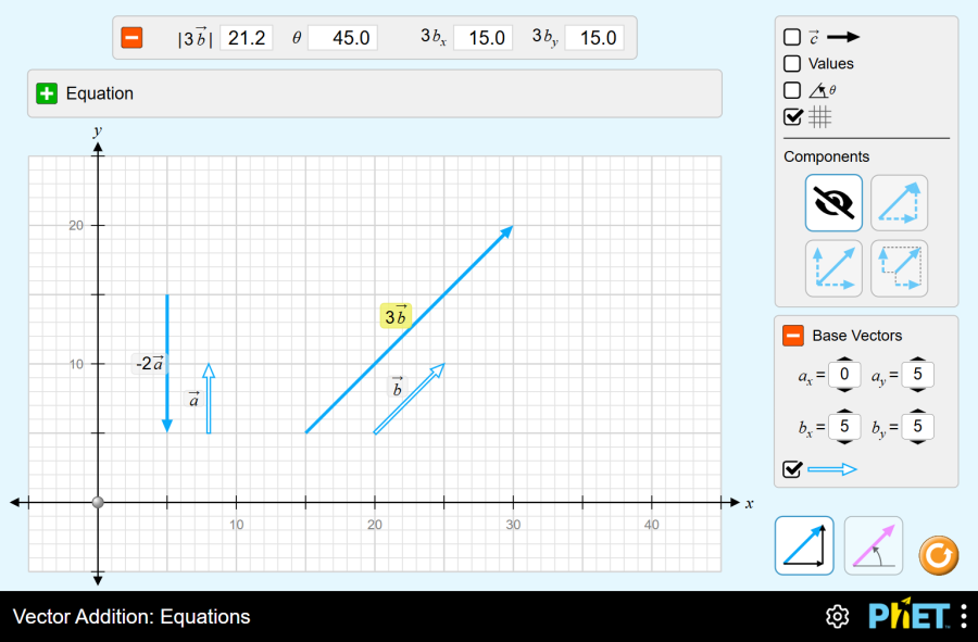 Sabiranje vektora: Jednačine - Equations, Vektori, Komponente vektora ...