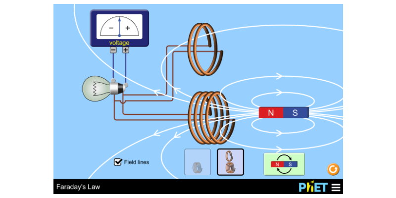 Faraday's Law - Magnetic Field | Magnets - PhET Interactive Simulations