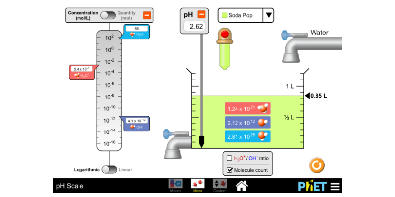 pH Scale - pH | Dilution | Concentration - PhET Interactive Simulations